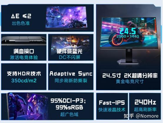 1K 显示器和 2K 显示器有哪些区别？ - 知乎