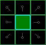 A*算法（A-star Algorithm）详解：理论与实例 - 知乎