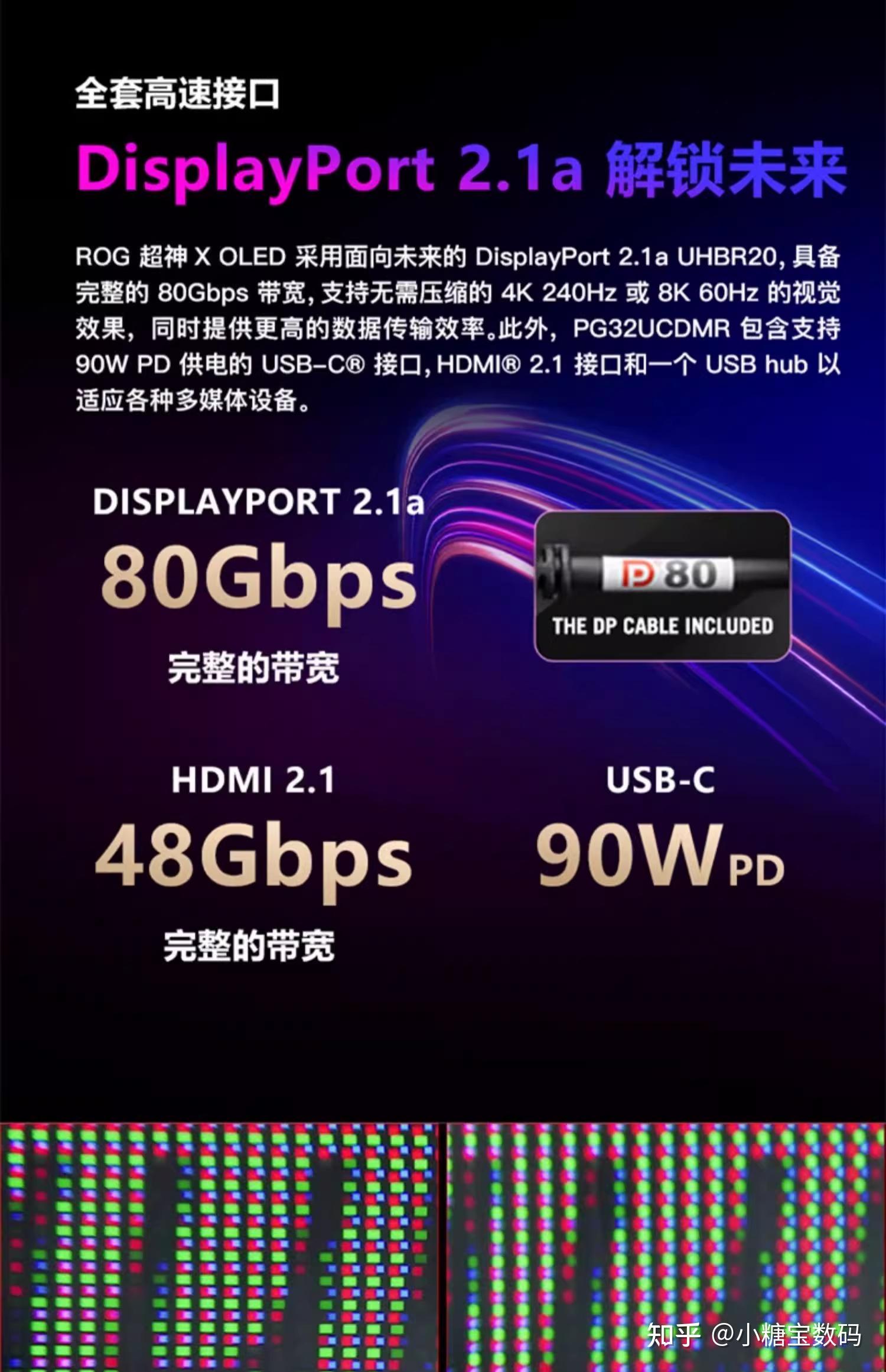 DP1.2的接口能用DP1.4的线吗？ - 知乎