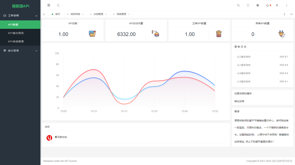 萌新源API管理系统源码 | 基于layui和pear-Admin-layui框架开发 - 知乎