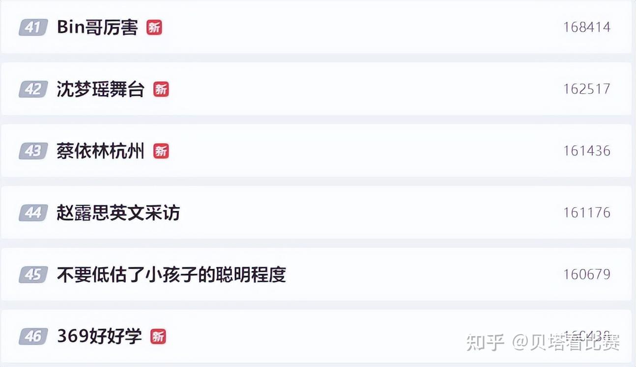 BLG淘汰T1后，369被骂上热搜！微博沦陷，网友怒喷：别再碰瓷bin - 知乎