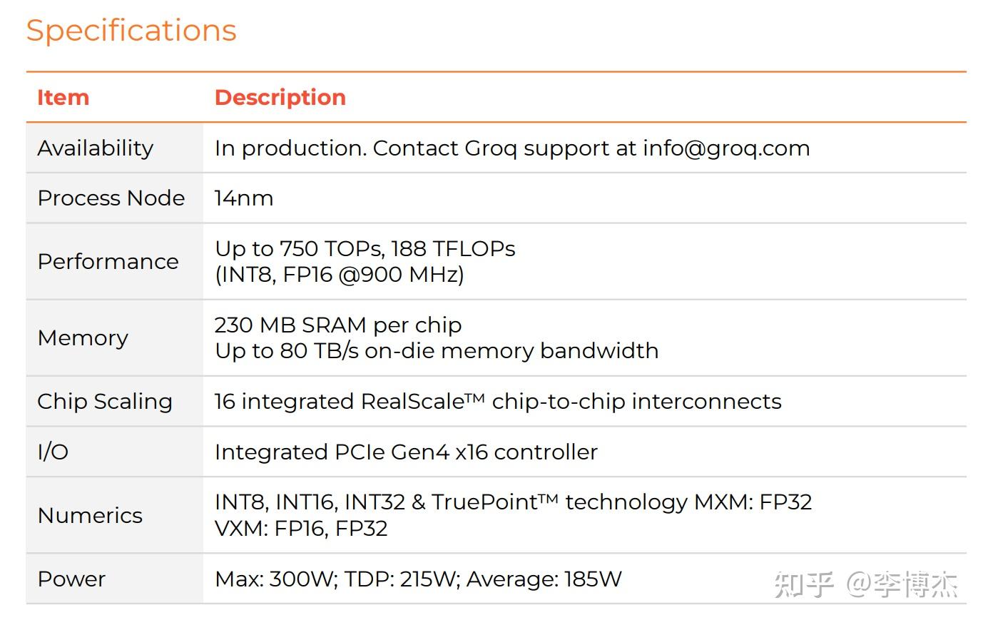 Groq公司推出的全球最快的大模型推理服务达到每秒输出500个token，如何看待这一技术？ - 知乎