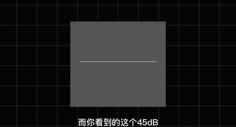 2022选购降噪耳机需要注意什么？降噪深度真的越大越好吗？| 蓝牙耳机科普篇 - 知乎