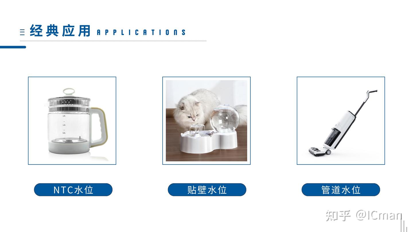 ICMAN高性能液位检测芯片/模组：专为智慧家电、工业水箱与医疗设备设计 - 知乎