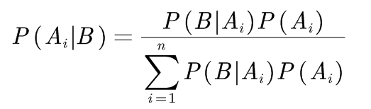 Bayes almost everywhere？ - 知乎