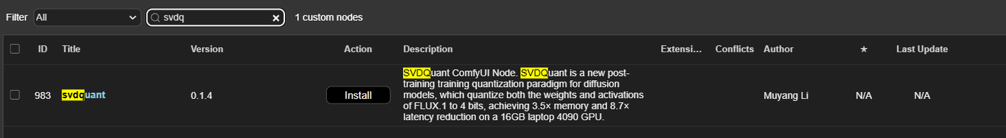 【Comfyui】Nunchaku + SVDQuant 量化 12G显存 18s 享受满血版 Flux 出图质量 - 知乎