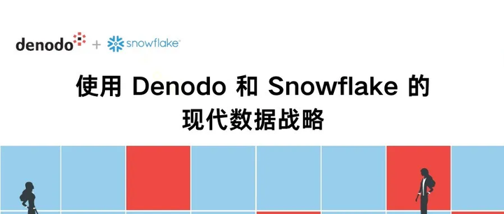 颠覆传统数据管理！Denodo 与 Snowflake 联手打造未来数据战略 - 知乎