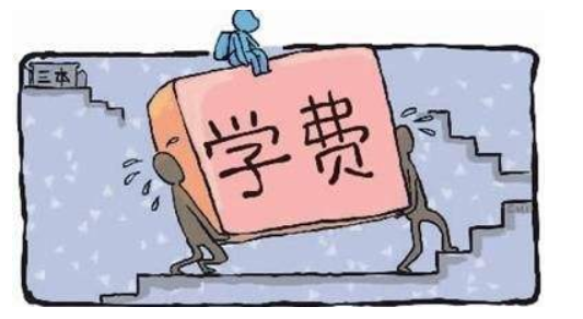 平面设计培训学费一般多少钱?分别要学多久? 知乎