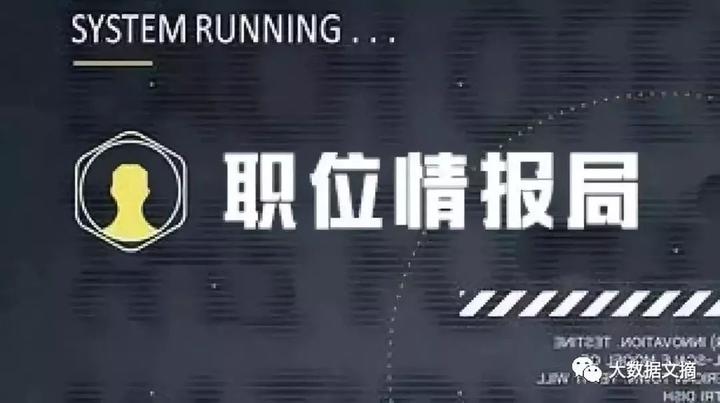 Aibee（AI整体解决方案领先企业）相关职位招聘ing | 职位情报局 - 知乎