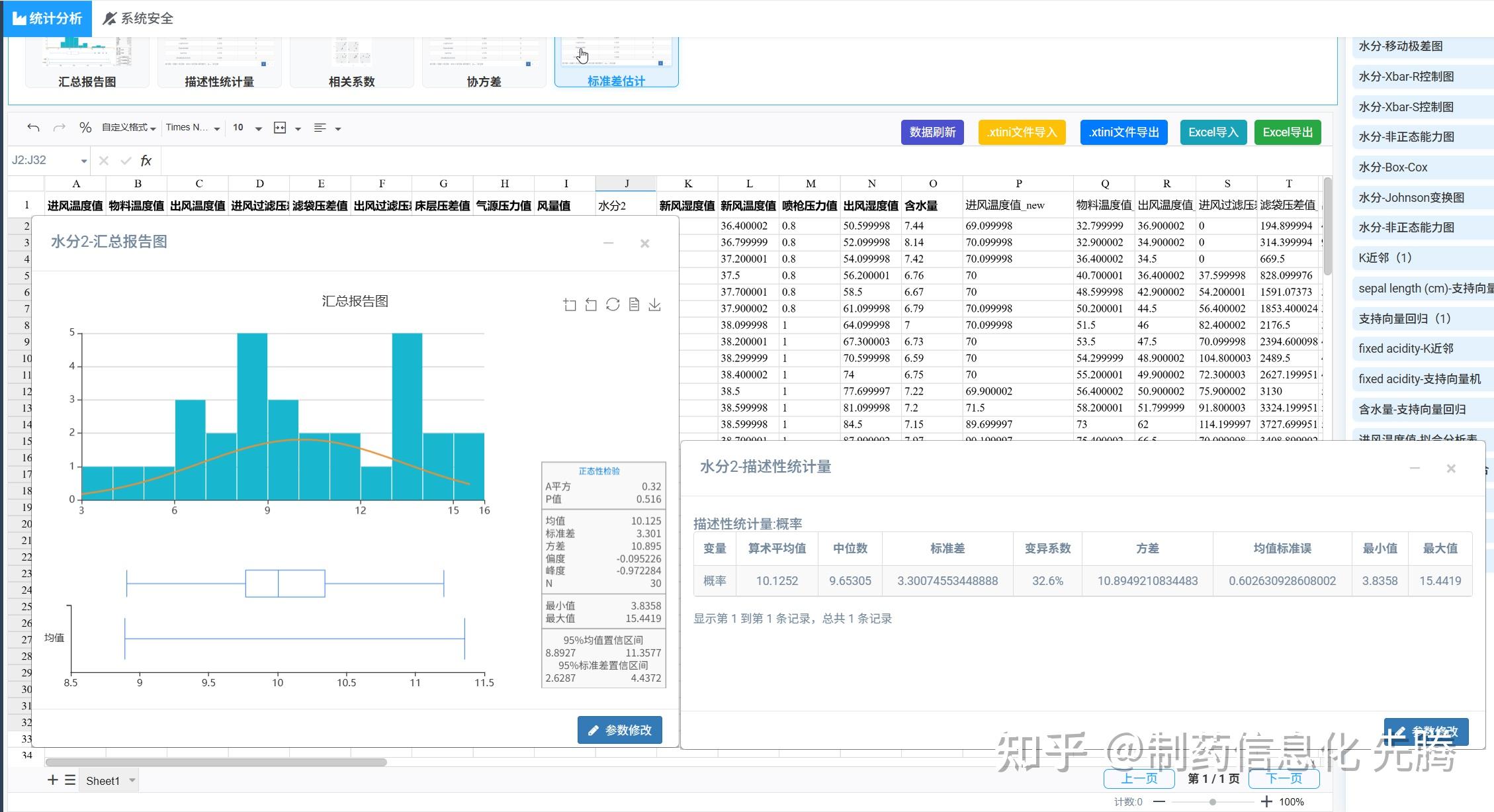 Stats质量统计软件，国产替代Minitab/SPSS/JMP - 知乎