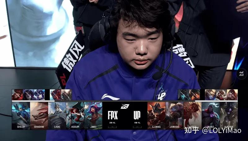 2025LPL赛区FPX 2-1 UP - 知乎