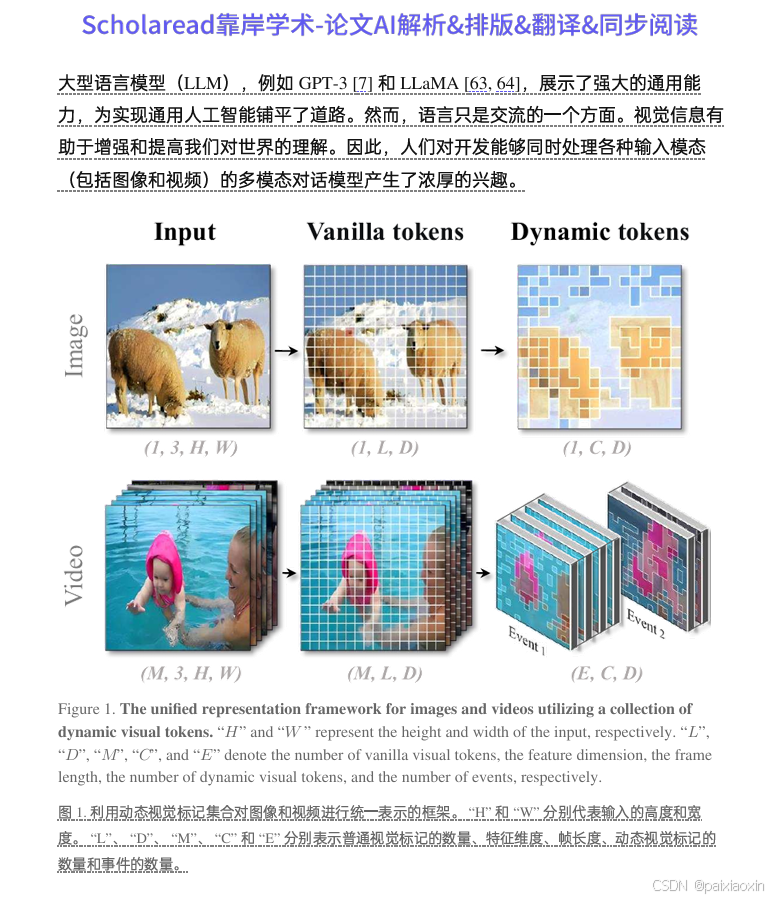 CV-MLLM经典论文解读| Chat-UniVi: Unified Visual Representation Empowers Large Language Models with ...