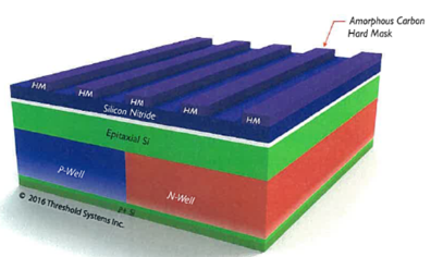 干货！14nm FinFET Process Flow（一） - 知乎