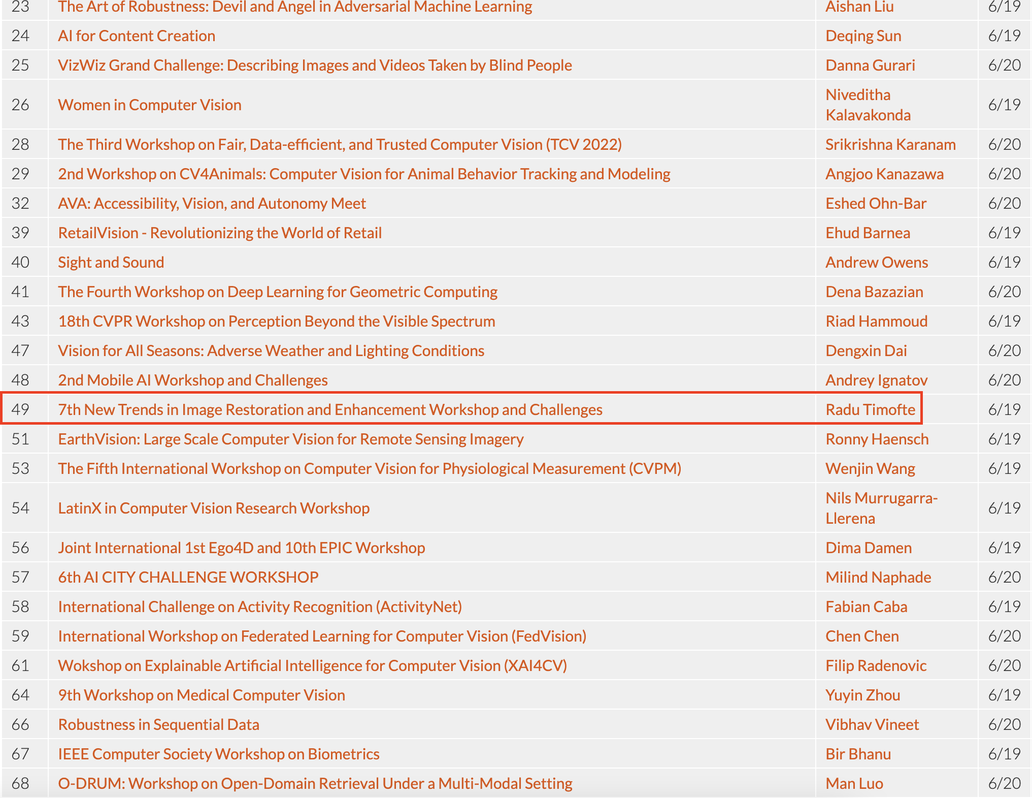 NTIRE 2022 视频增强冠军经验分享 - 知乎