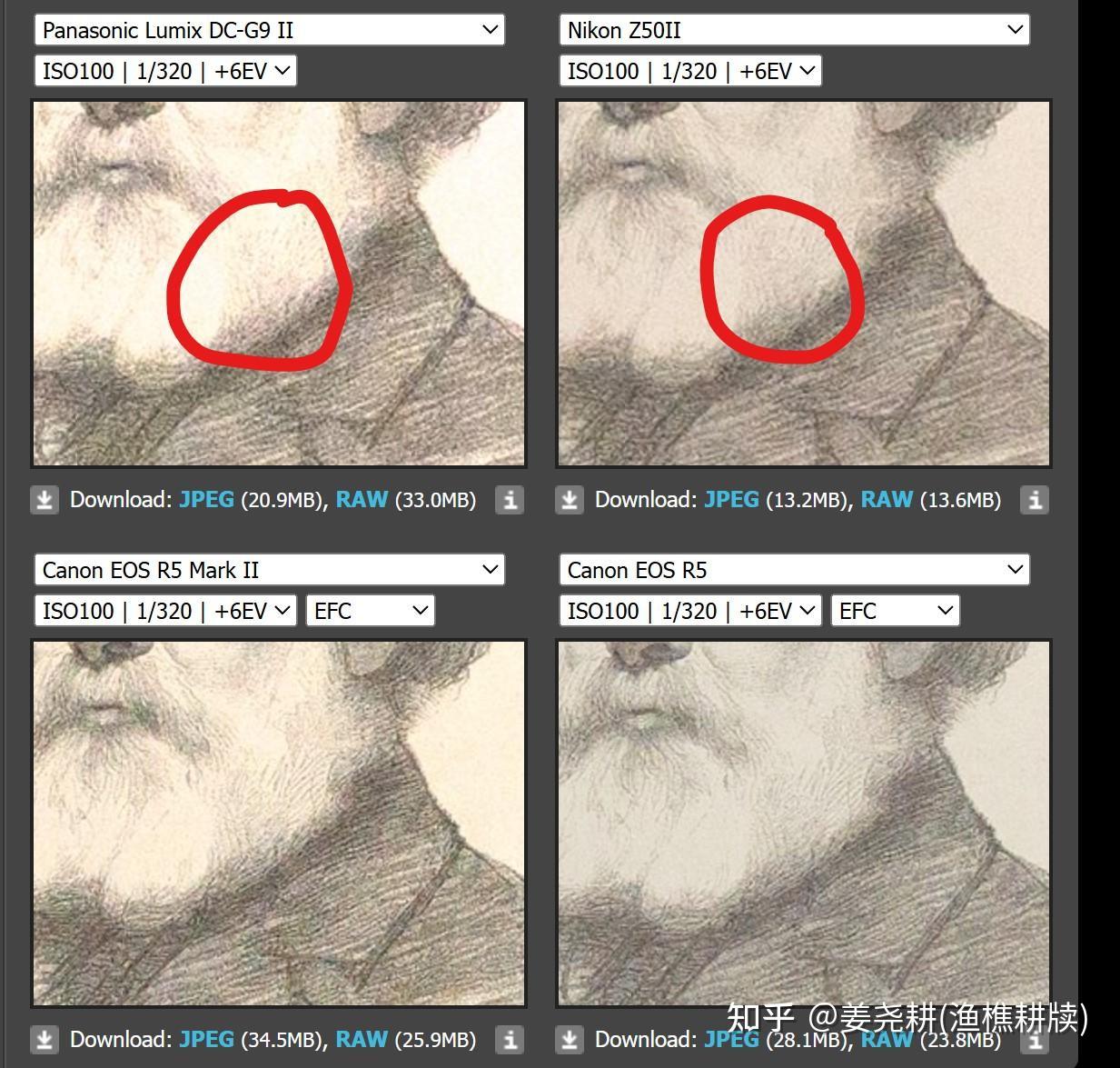 APSC 与m43的差距有多大？ - 知乎