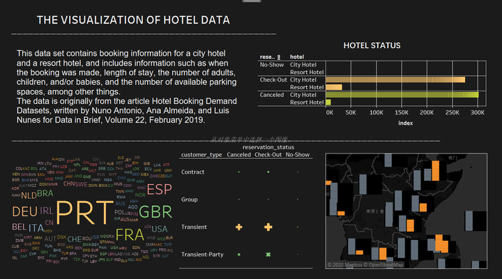 基于tableau的酒店数据可视化学习 - 知乎