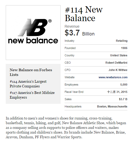 一起看看前行中的 New Balance 足球 - 知乎