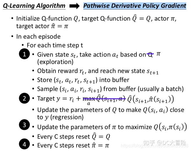 CS294-158 Deep Unsupervised Learning Lecture 4-3 - 知乎