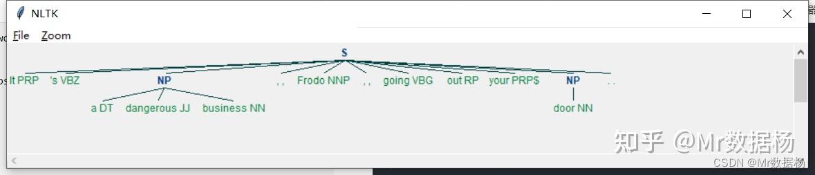 如何用 Python 中的 NLTK 对英文进行分析和处理？ - 知乎
