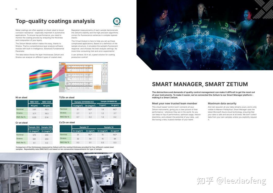zetium系列X射线荧光光谱仪 - 知乎