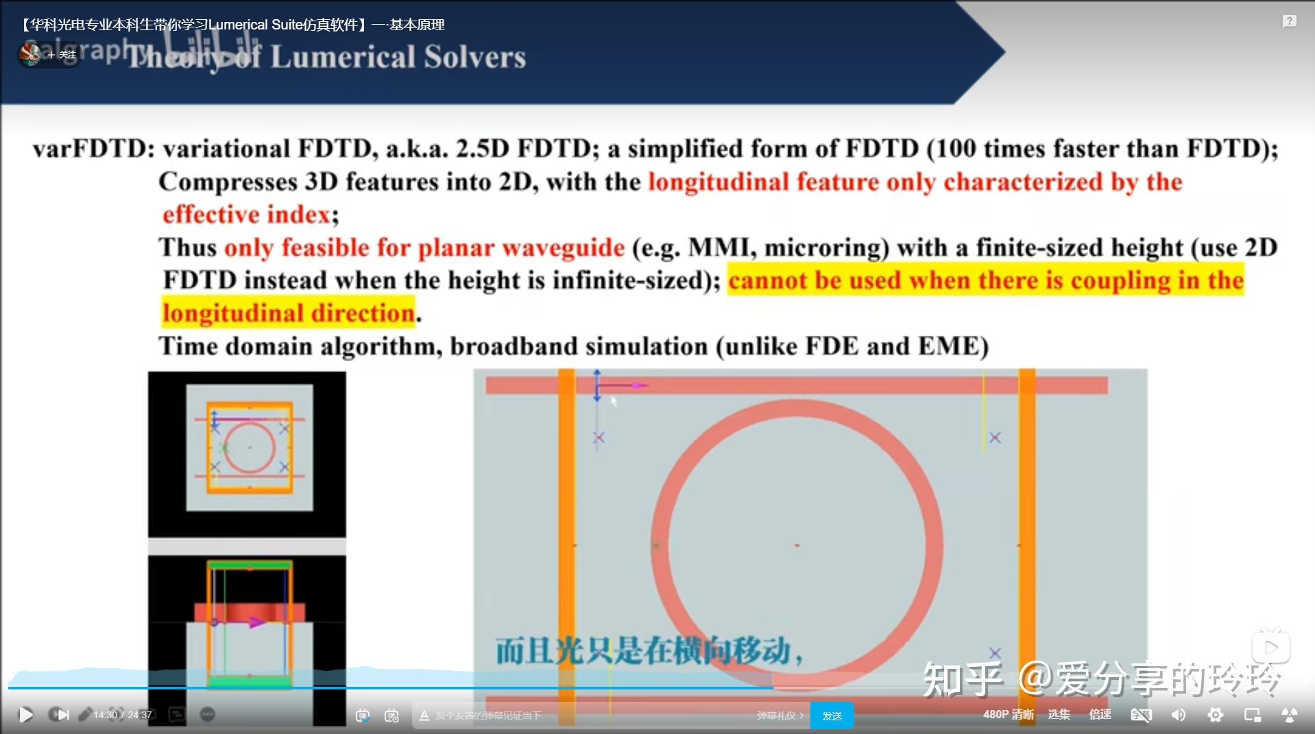 有没有什么好的学 Lumerical FDTD 的资料推荐？ - 知乎