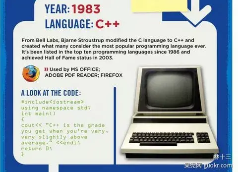 从编程语言进化史，看 Java、C、C++ 等语言的演变 - 知乎