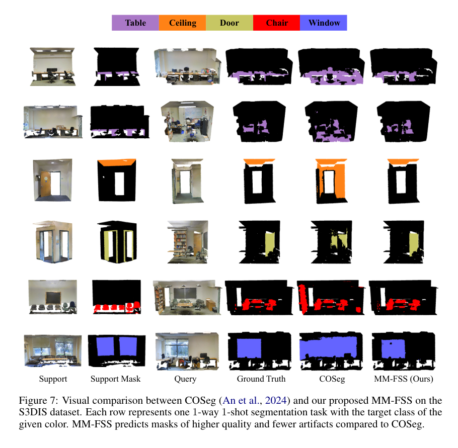【2024年10月31日】 论文 - 知乎