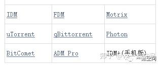 手机下载就用这款【IDM+】，带宽直接拉满！ - 知乎