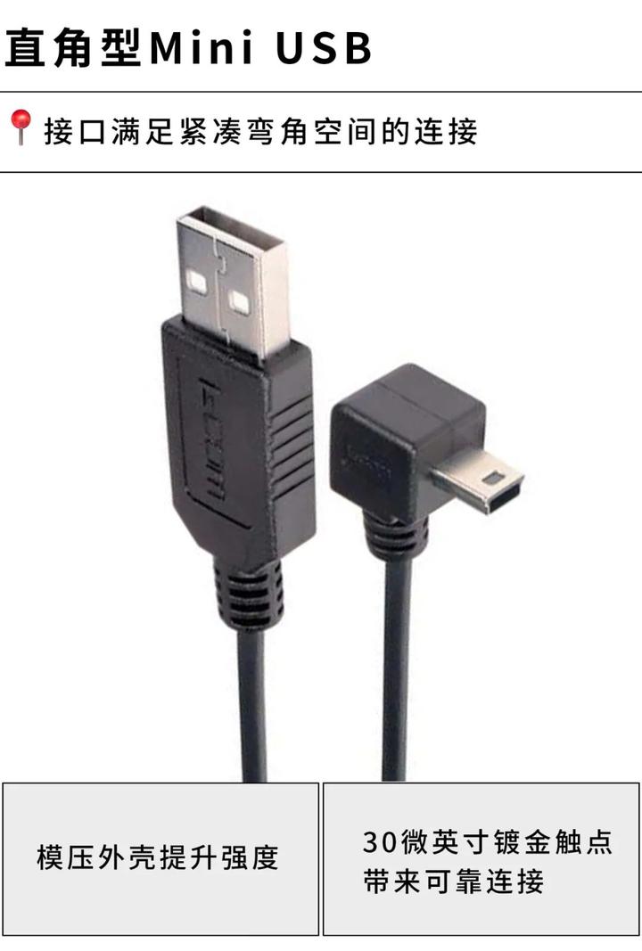 Mini USB的深度解析