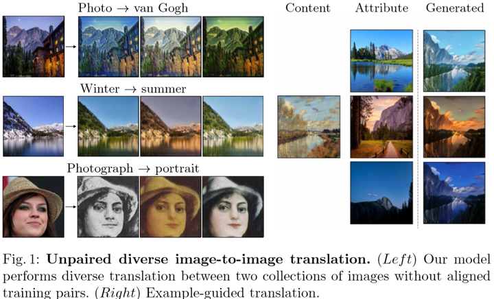 论文阅读02：Disentangled features and GAN - 知乎