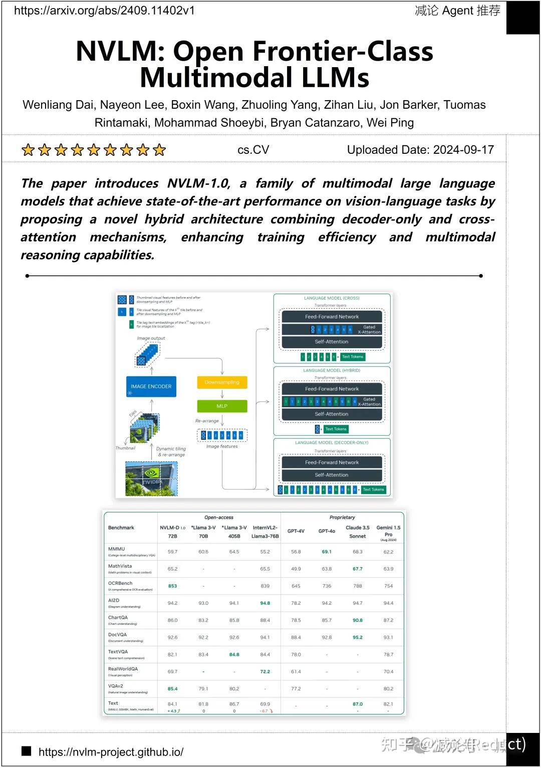 英伟达重磅发布NVLM多模态大型语言模型，即将开源！（今日Arxiv 9月18日） - 知乎