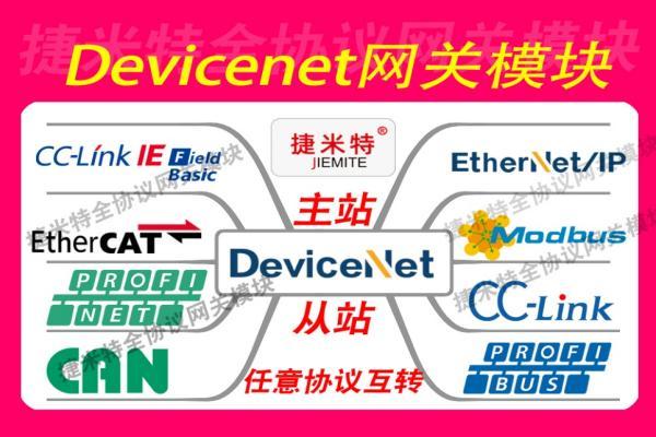 Devicenet通讯模块相关介绍 - 知乎