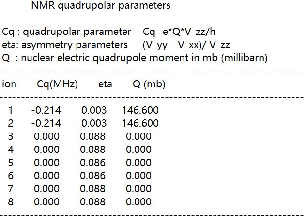 VASP官网计算核磁共振(NMR) 四极矩以及化学位移例子 - 知乎