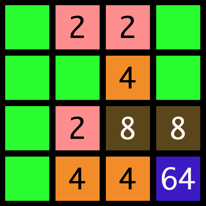 休闲小游戏：1024、2048、4096…… - 知乎