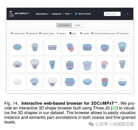 CVPR'24开源！超亿个！ 超大规模3D识别数据集3DCOMPAT++ - 知乎