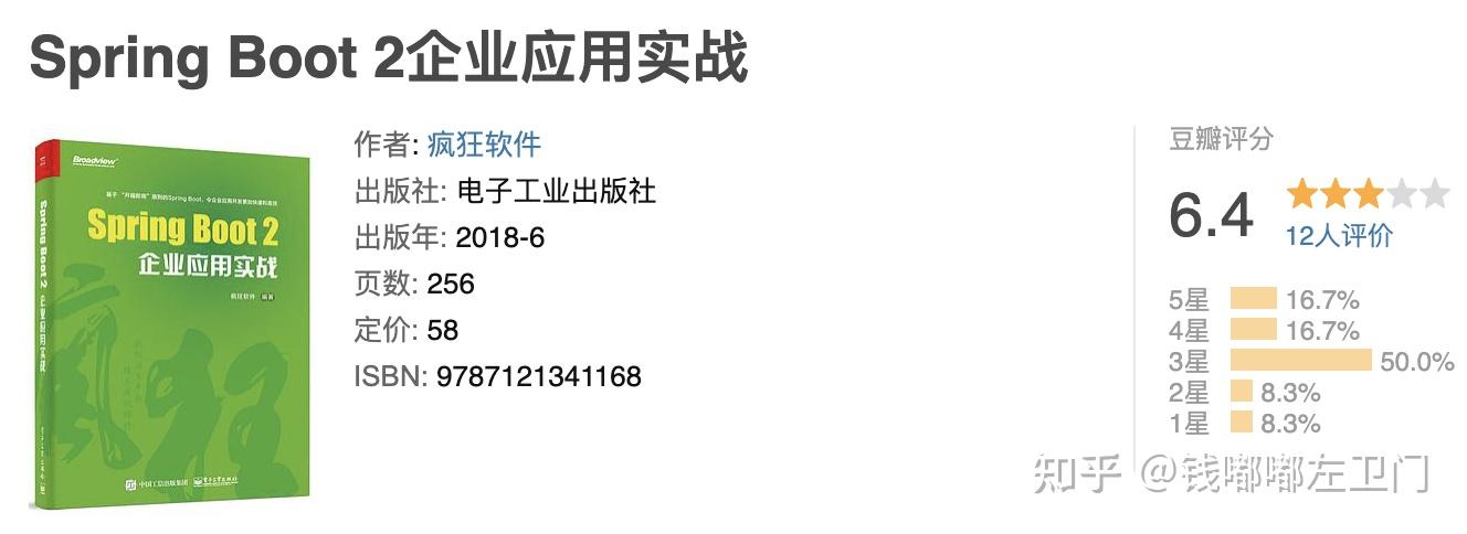 10本 Spring Boot 学习书籍推荐 - 知乎