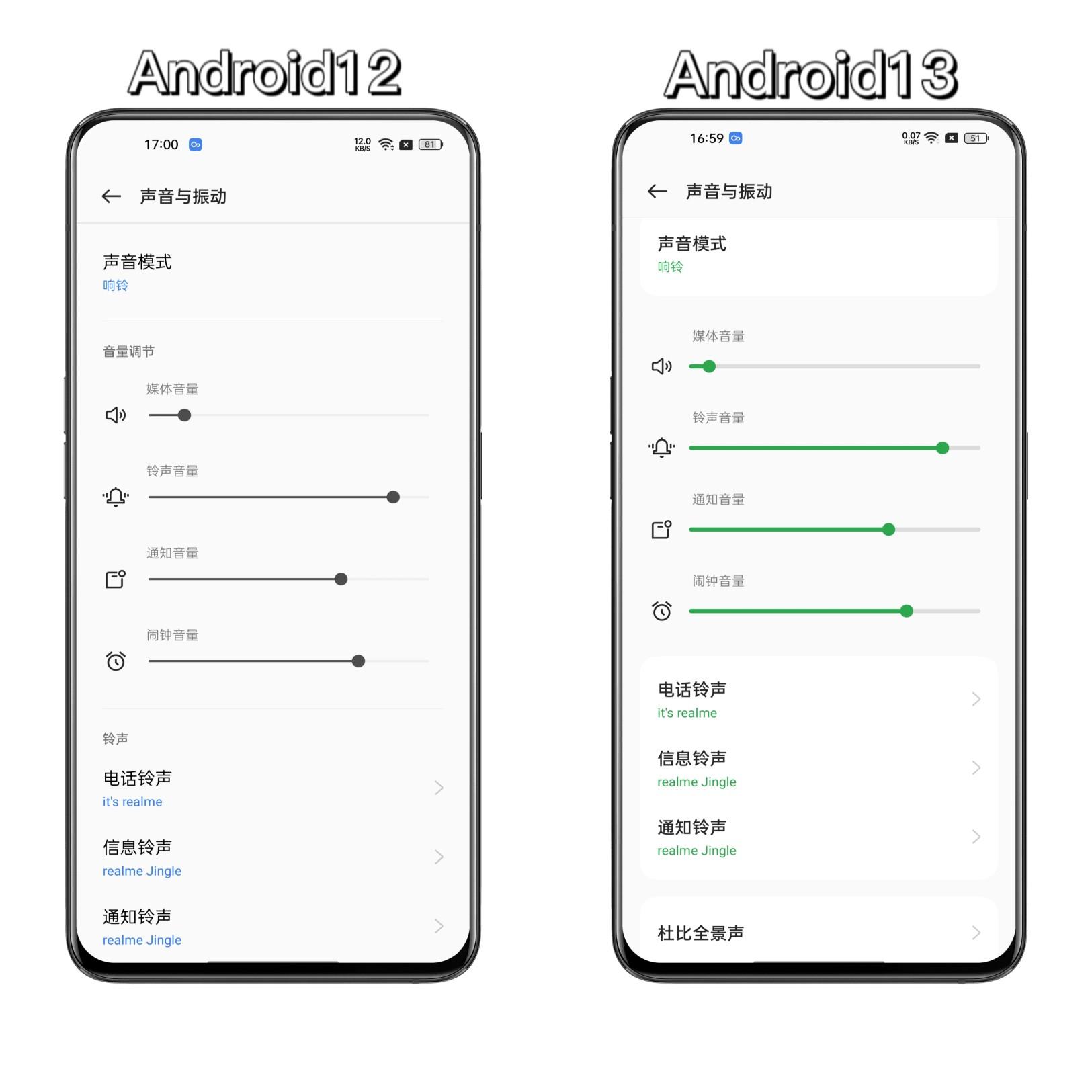 Android 13是一次迭代大升级还是 Android 12 的升级版，你如何评价？ - 知乎