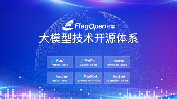 FlagOpen大模型技术开源体系，开启大模型时代“新Linux”生态 - 知乎