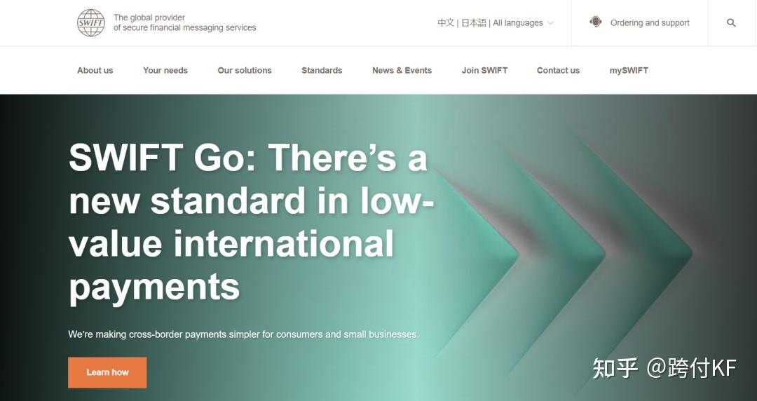 国际结算系统 SWIFT 是什么？ - 知乎
