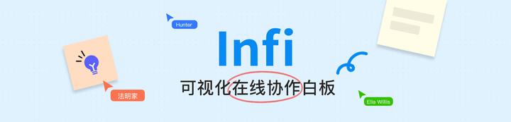 【操作指南】关于Infi英飞白板那些事儿 - 知乎