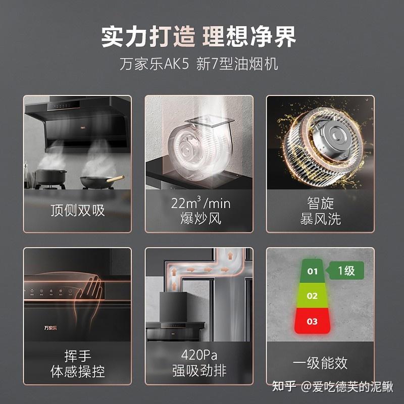 万家乐 7字型顶侧双吸吸油烟机CXW-320- AK5 - 知乎