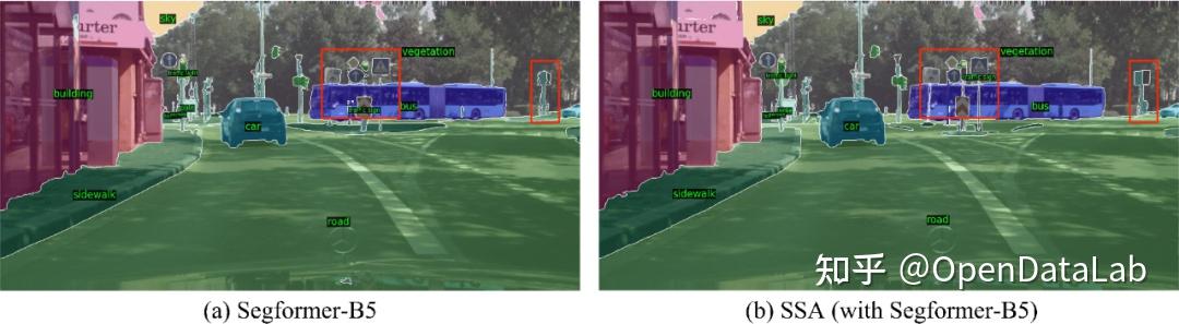人工标注或成过去式？SSA语义分割框架、SSA-engine自动类别标注引擎，大幅提升细粒度语义标注效率 - 知乎