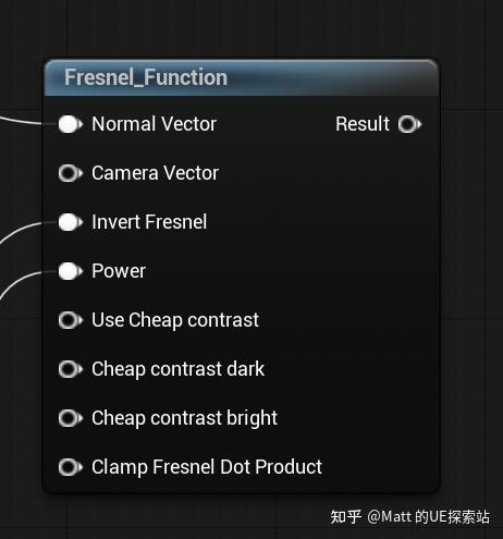 虚幻UE5 光束效果制作第七步：Fresnel_Function菲尼尔效果材质应用与细节实操分享 - 知乎