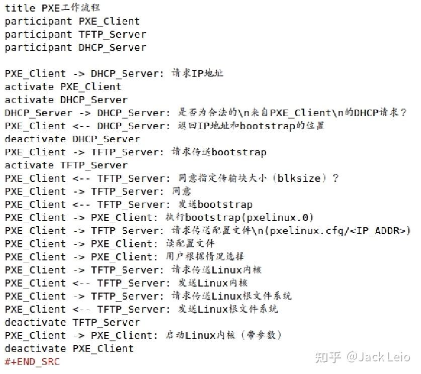 TOE（TCP/IP offload engine）的延迟是如何定义的？TOE延迟能低到什么程度？ - 知乎