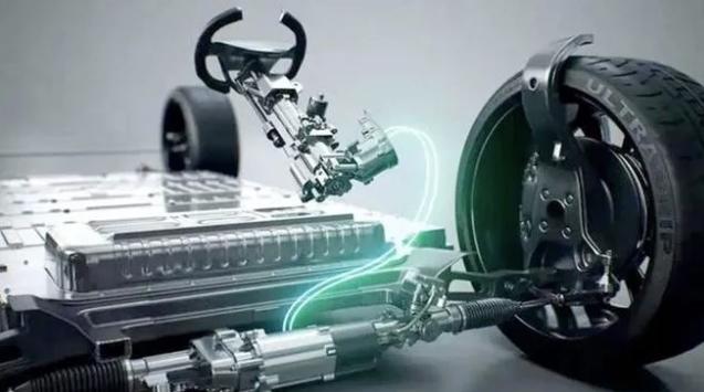 One-box+EHB成为主流，EMB量产在即，市场需求激发线控制动潜能 - 知乎