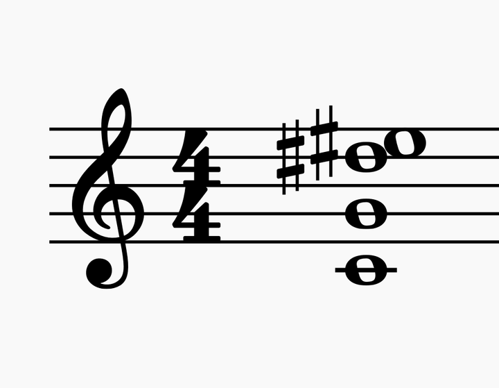 十九平均律的音程（上） - 知乎