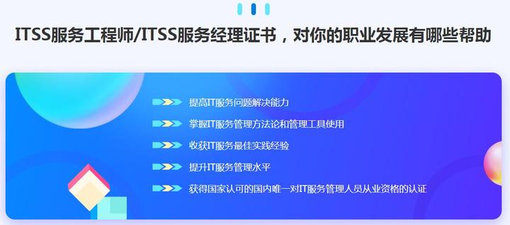 ITSS的培训是否有意义呢? - 知乎