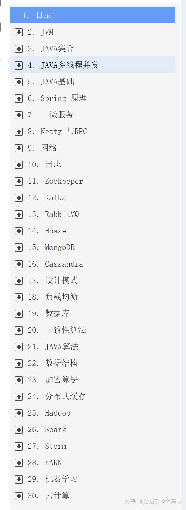 Csdn上20W+阅读，这份“Java核心万字宝典”霸榜9天，太香了 - 知乎