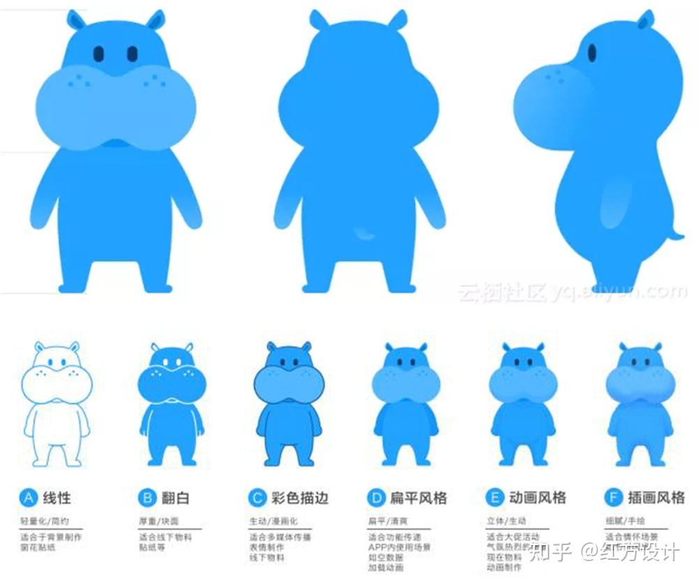 盒马“先生”的魔力IP - 知乎