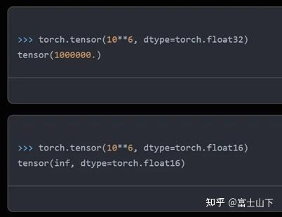 彻底理解系列之：FP32、FP16、TF32、BF16、混合精度 - 知乎
